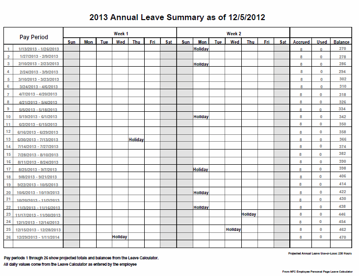 Print Annual Leave Summary