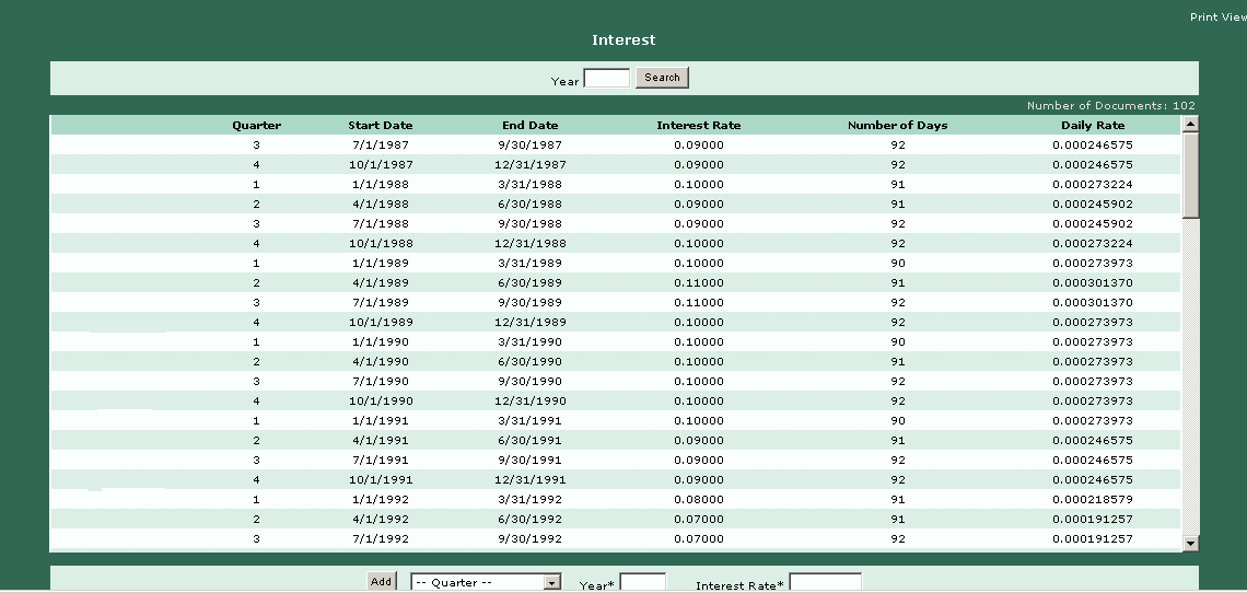 Viewing Interest Information